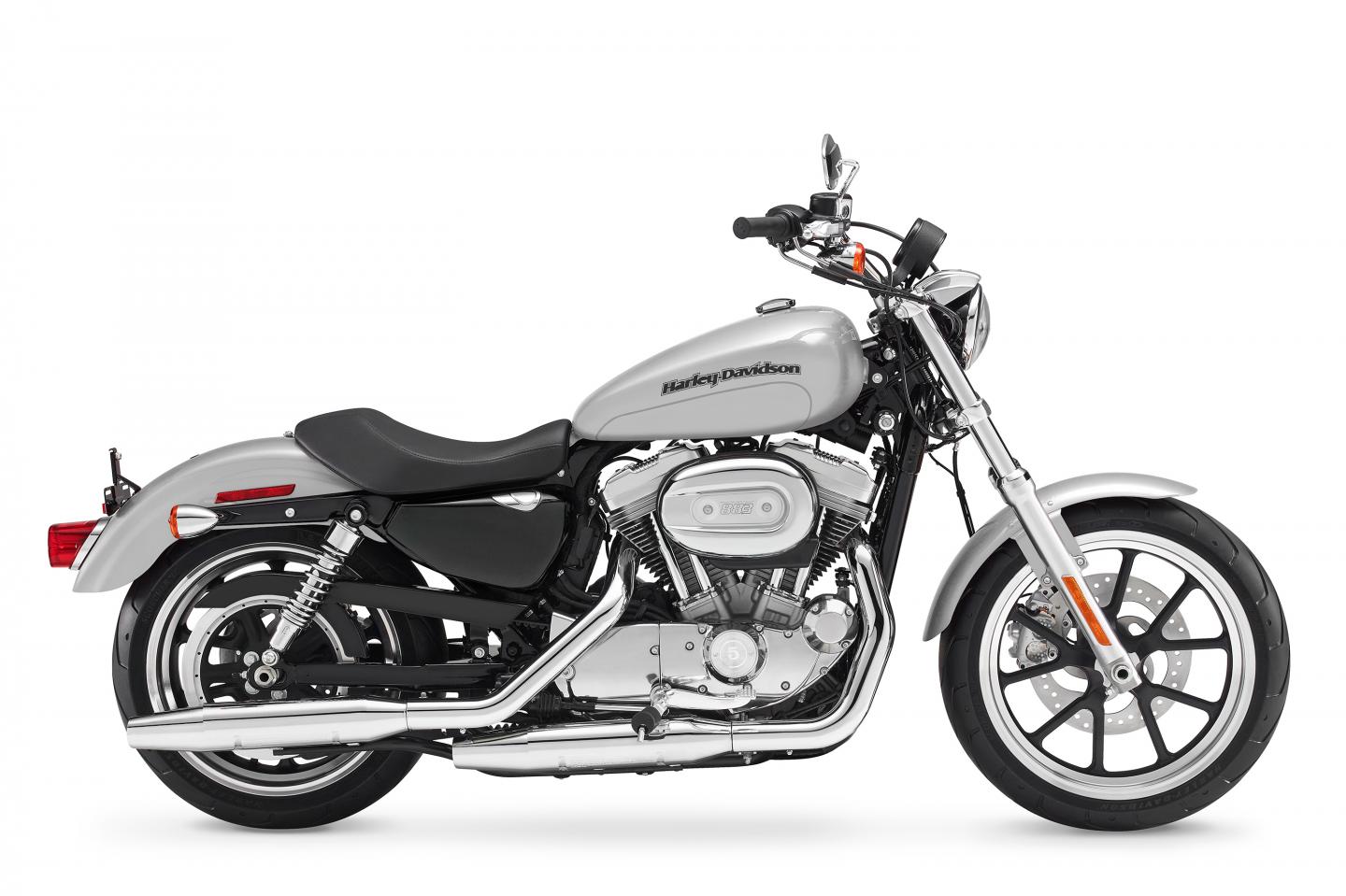 BRILLIANT SILVER PEARL / 2015 - Sportster - Harley-Davidson Sportster ...